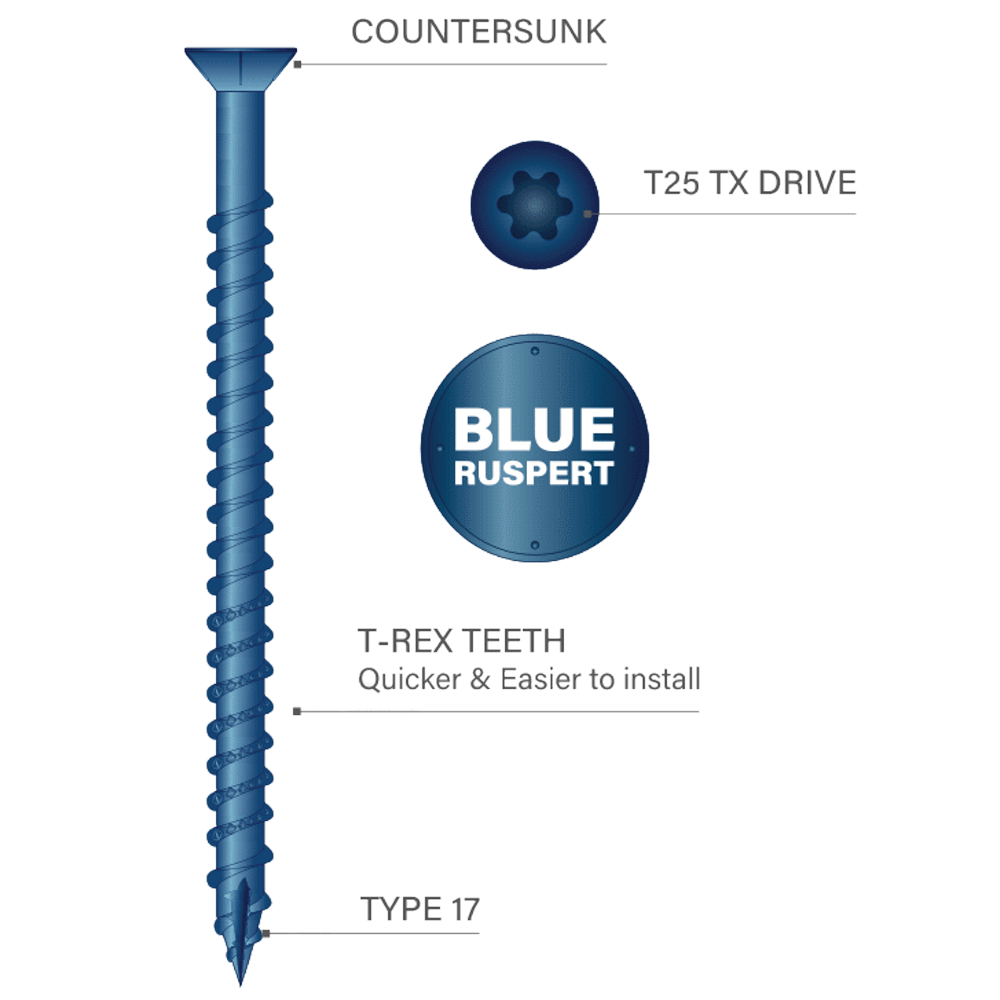 Power Tools NZ | Shop Power Tools Online Now – Tool Junction NZ